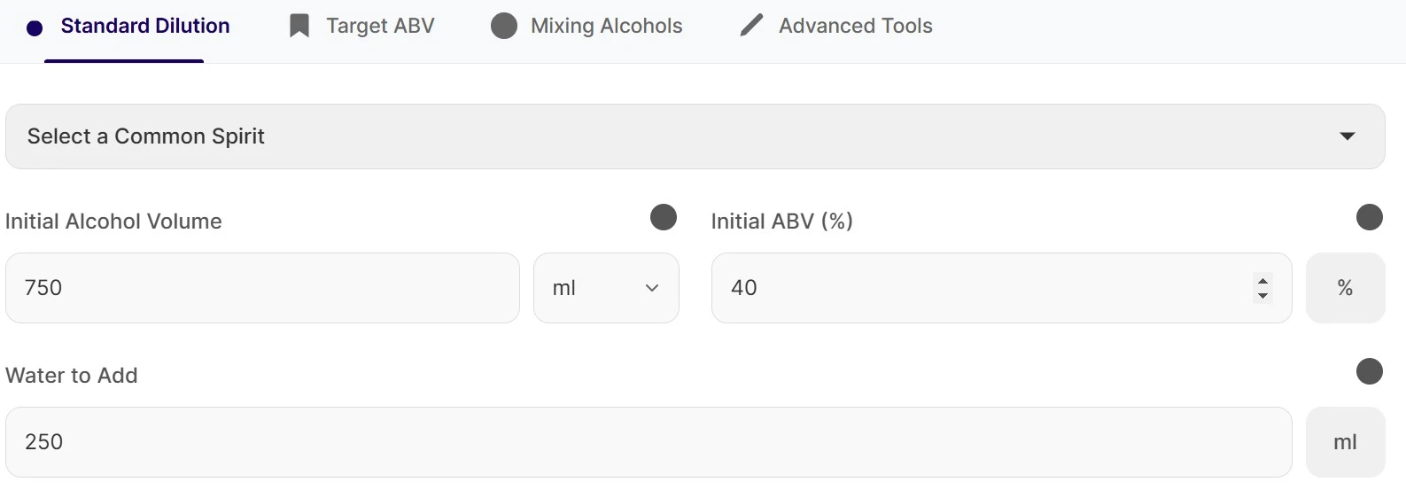 Alcohol Dilution Calculator + Convert mL, oz, Percent ABV & Proof
