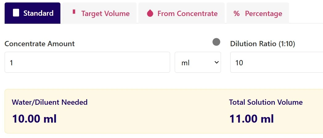 Dilution Ratio Calculator Calculate Water And Concentrate Amounts